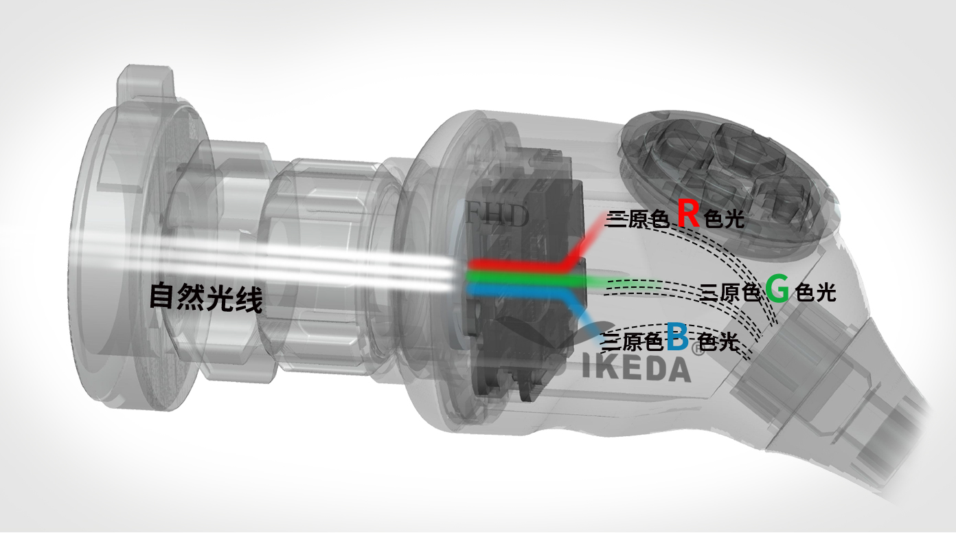IKEDA FHD Arthroscopy Surgical Tower: High-Performance Endoscopy ...