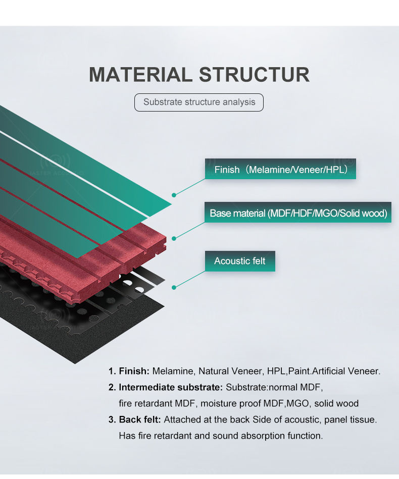 Decorated Grooved Wooden Acoustic Panel - Master Acoustic