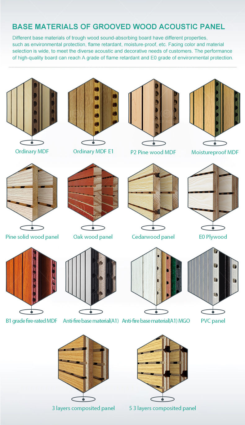 Decorated Grooved Wooden Acoustic Panel - Master Acoustic