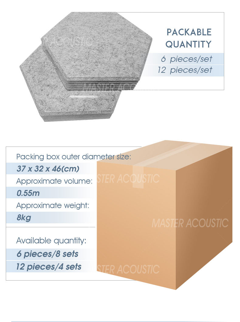 Best Hexagon Acoustic Panels - Master Acoustic