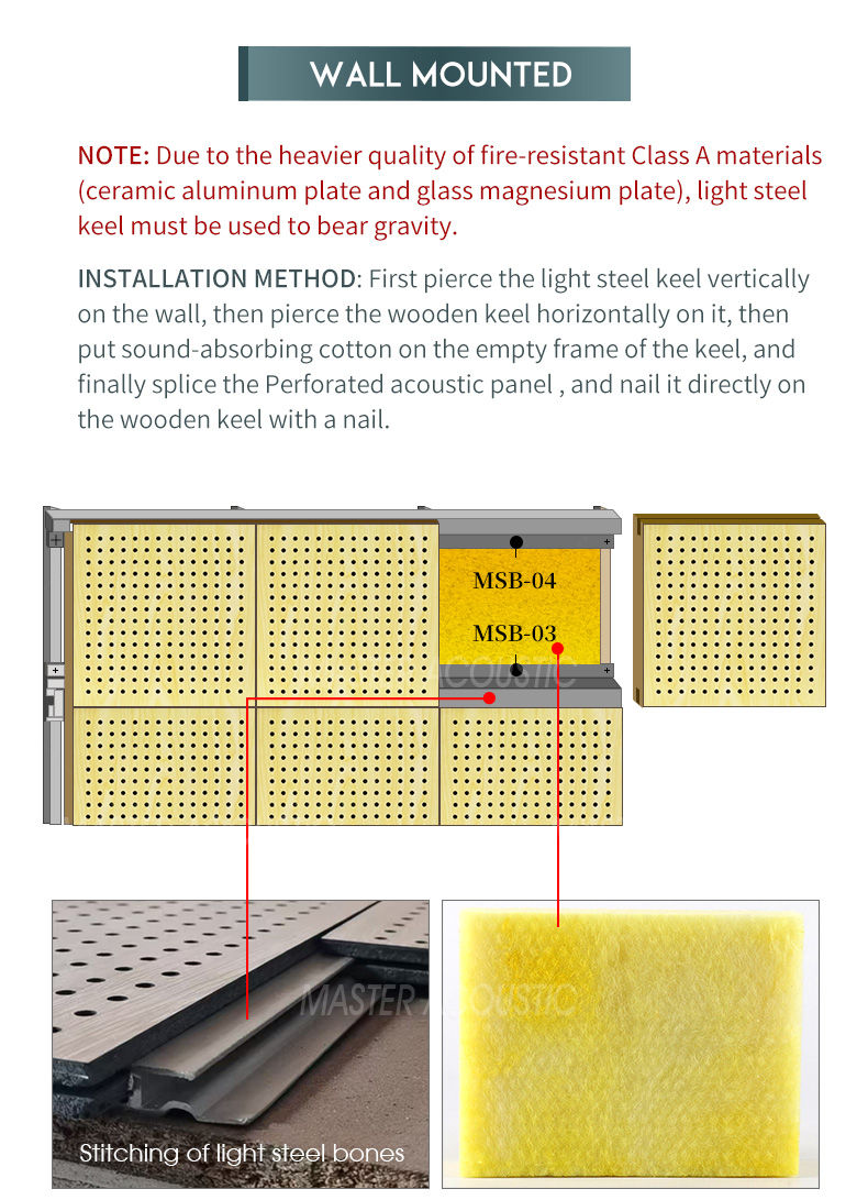 Good Performance Micro Holes Acoustic Panel - Master Acoustic