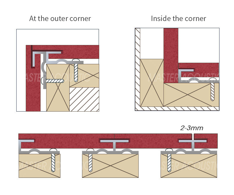 Good Performance Micro Holes Acoustic Panel - Master Acoustic