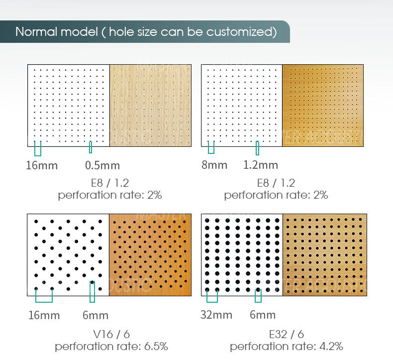 Good Performance Micro Holes Acoustic Panel - Master Acoustic