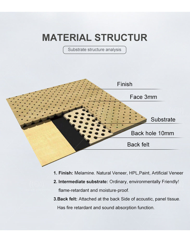 Wooden Normal Perforated Acoustic Panel - Master Acoustic