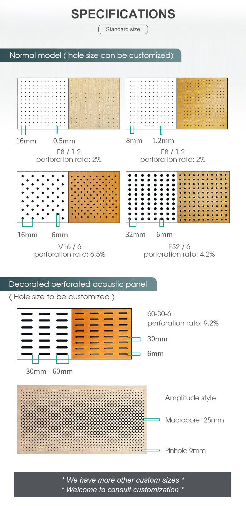 Wooden Normal Perforated Acoustic Panel - Master Acoustic